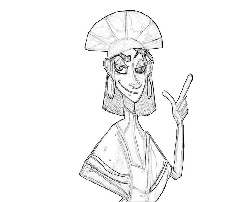 Kuzco Portrait | jozztweet