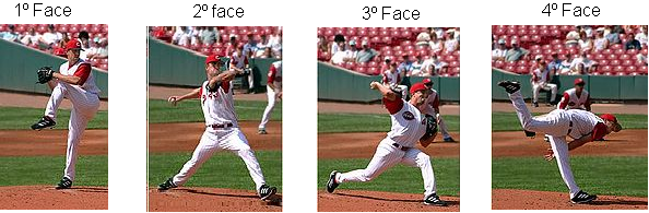 Lanzador (Pitcher) | Beisbol Informativo