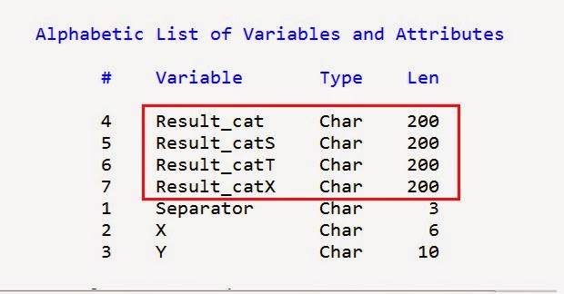Sascertguru Concatenation Functions In Sas Cat Catt Cats Catx Catq