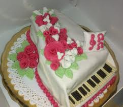 Reteta de acasa: Tort Pian