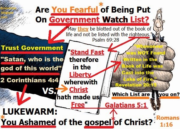 News Man: Are You Fearful of Being Put On Government Watch List? Are ...