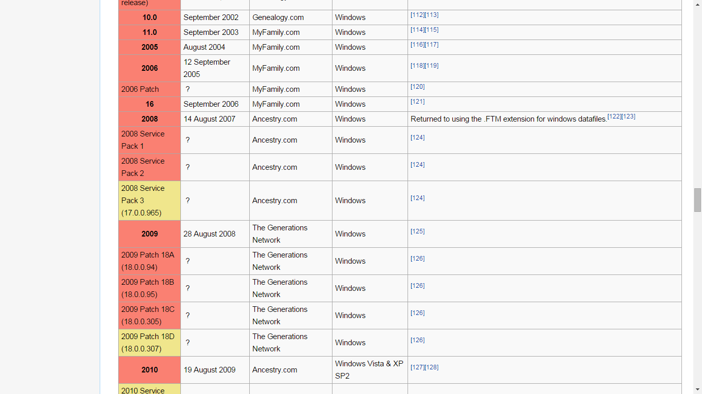 Genea-Musings: Finding Genealogy Software History