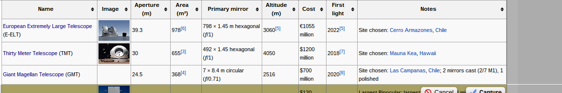 Realtime adaptive optics will enable exoplanet search and ...