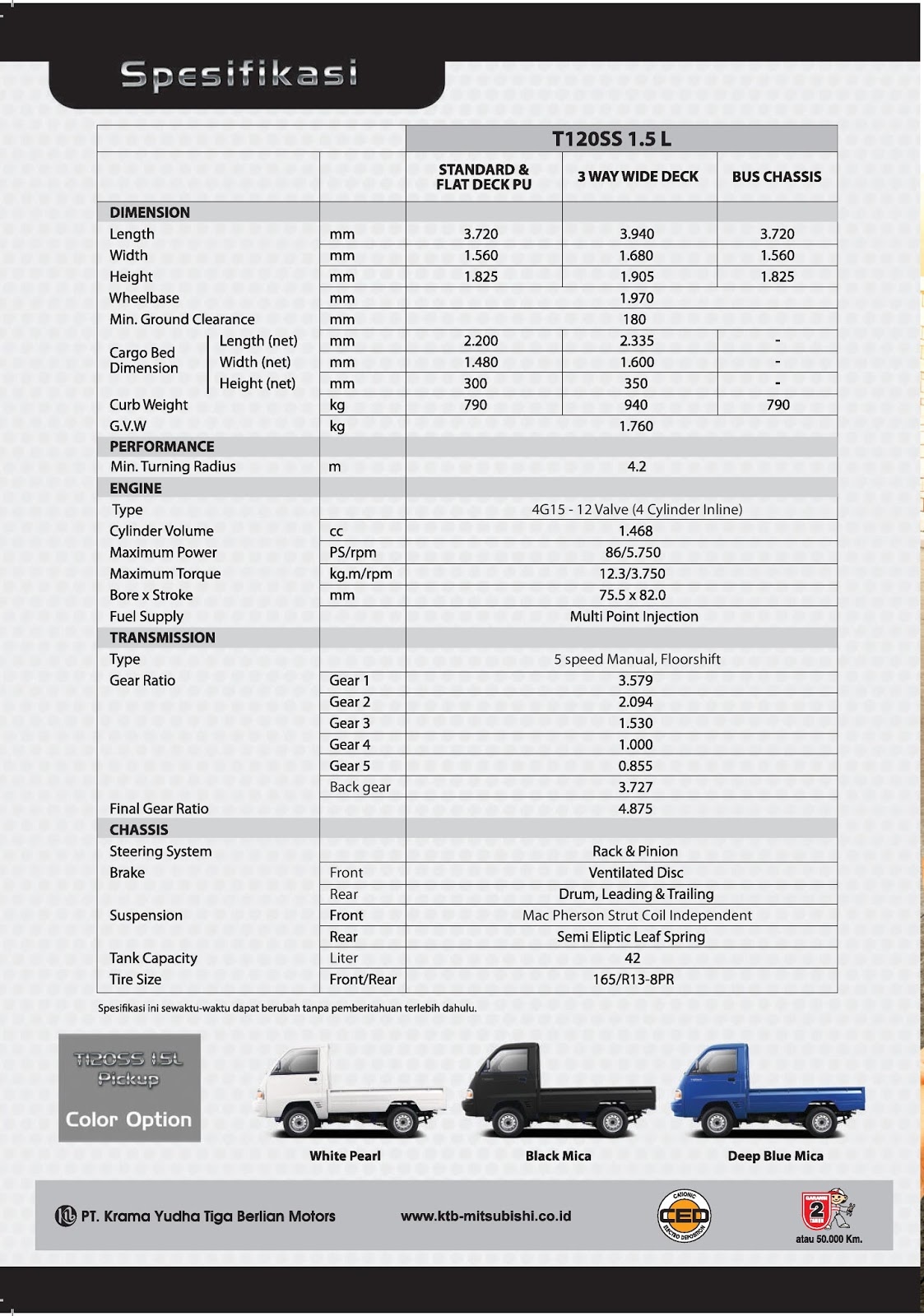 L300 & T120SS MITSUBISHI