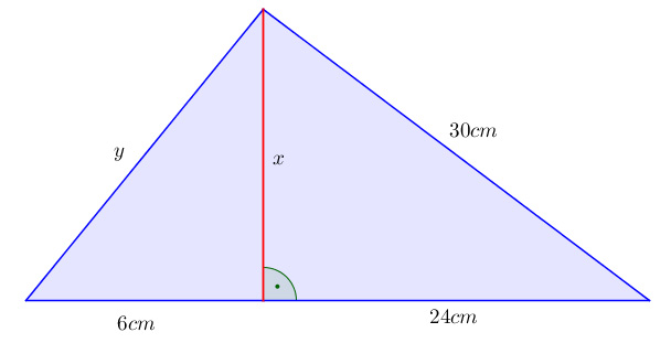 Sedmi Razred: октобар 2015