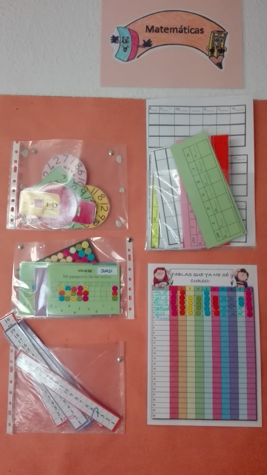 AULAS DE APOYO: PASAPORTE DE LAS TABLAS DE MULTIPLICAR