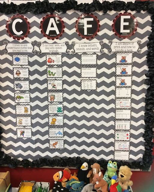 Classy in Kinder now Fancy in First: CAFE board