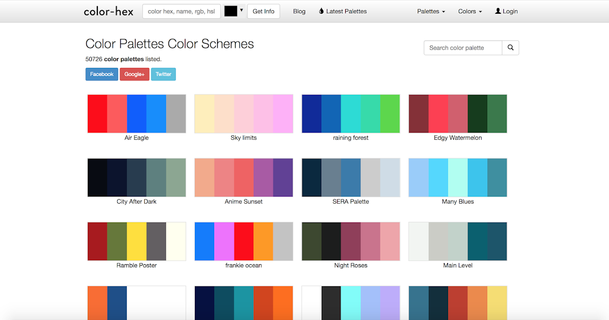 Custom Theme Palettes in Tableau