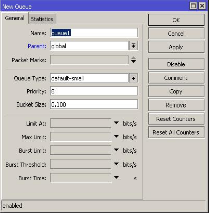 Queue Tree - Ruang Config