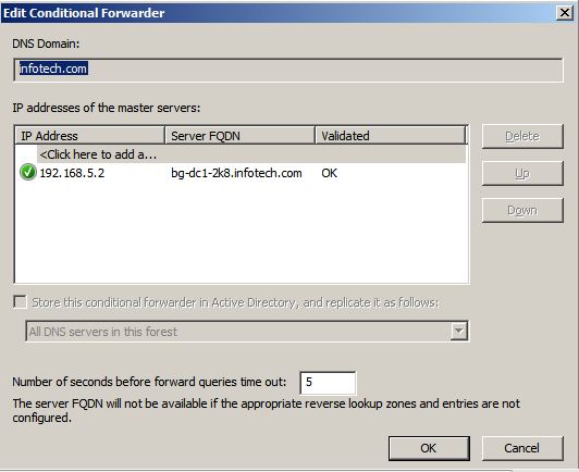 Tech Blog: SETTING UP A CONDITIONAL FORWARDER IN DNS