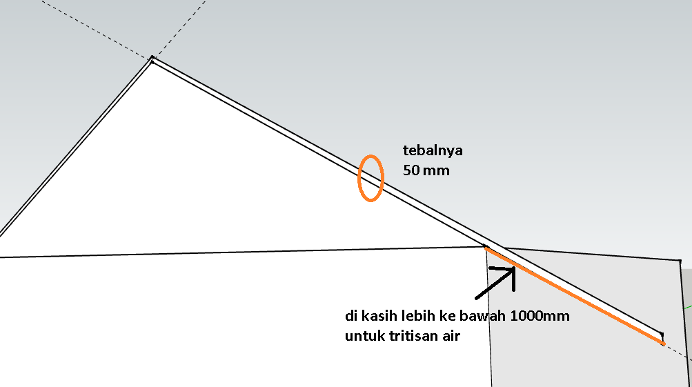Cara Membuat Atap 3D pada Sketchup - Kursus Komputer di Jogja | Les ...
