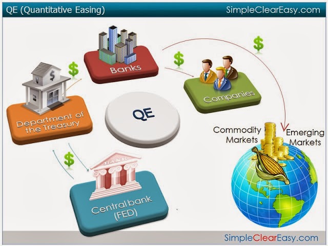 MARK MARTINEZ' BLOG: S&P BREAKS RECORD, AGAIN (YAWN) + BONUS INFO ...