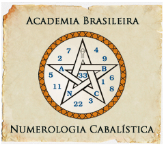 TAROTCABALA: A Força / Arcano 11