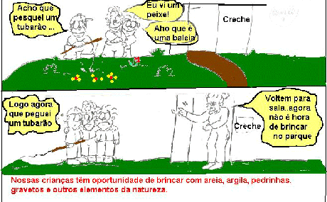 A importância da Brincadeira na Educação Infantil: Charges e Tirinhas!!!!