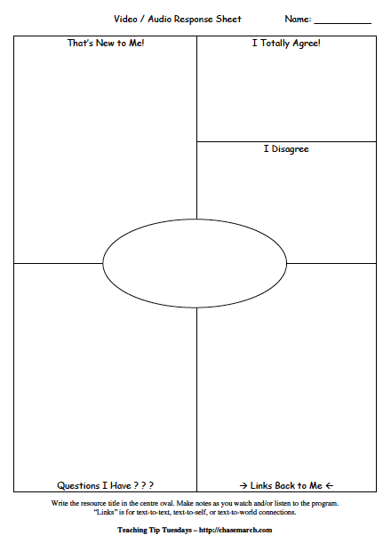 The Only Video or Audio Response Worksheet You'll Ever Need - Chase ...