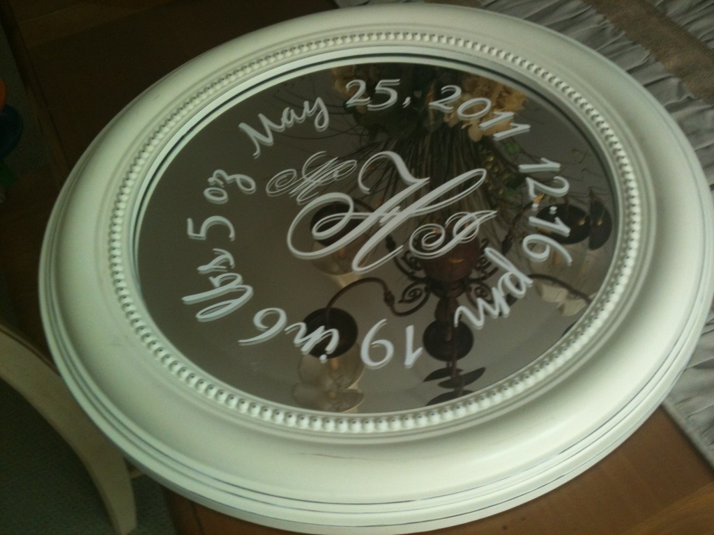 "Writing on the Walls": Birth Stats Mirror