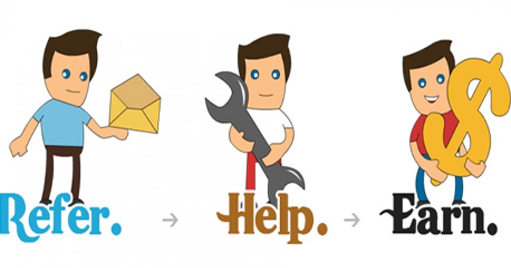 Benefits Of Employee Referral Program