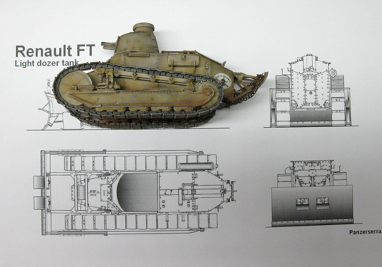 Panzerserra Bunker- Military Scale Models in 1/35 scale: Renault FT 17 ...