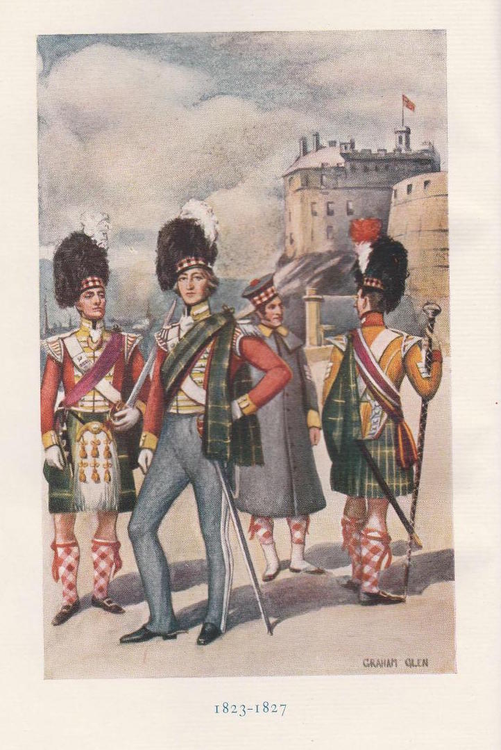 Arnhem Jim: Selected Uniforms of the Gordon Highlanders from Inception ...