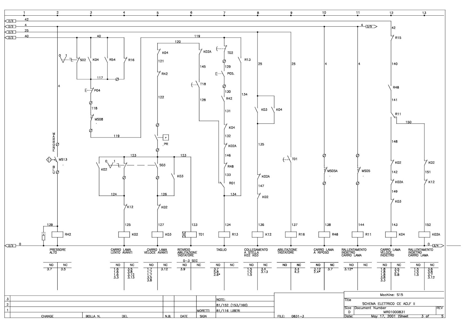MORETTI SERGIO di Ravenna: Progettazione Elettromeccanica : Schema ...
