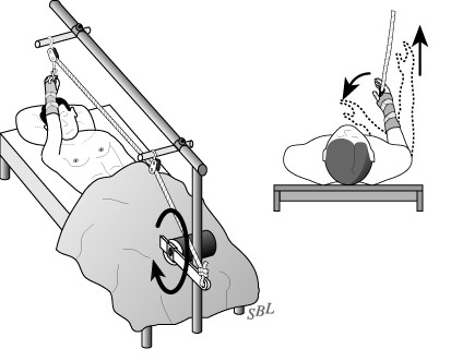 Shoulder Arthritis / Rotator Cuff Tears / Shoulder Pain : Shoulder ...