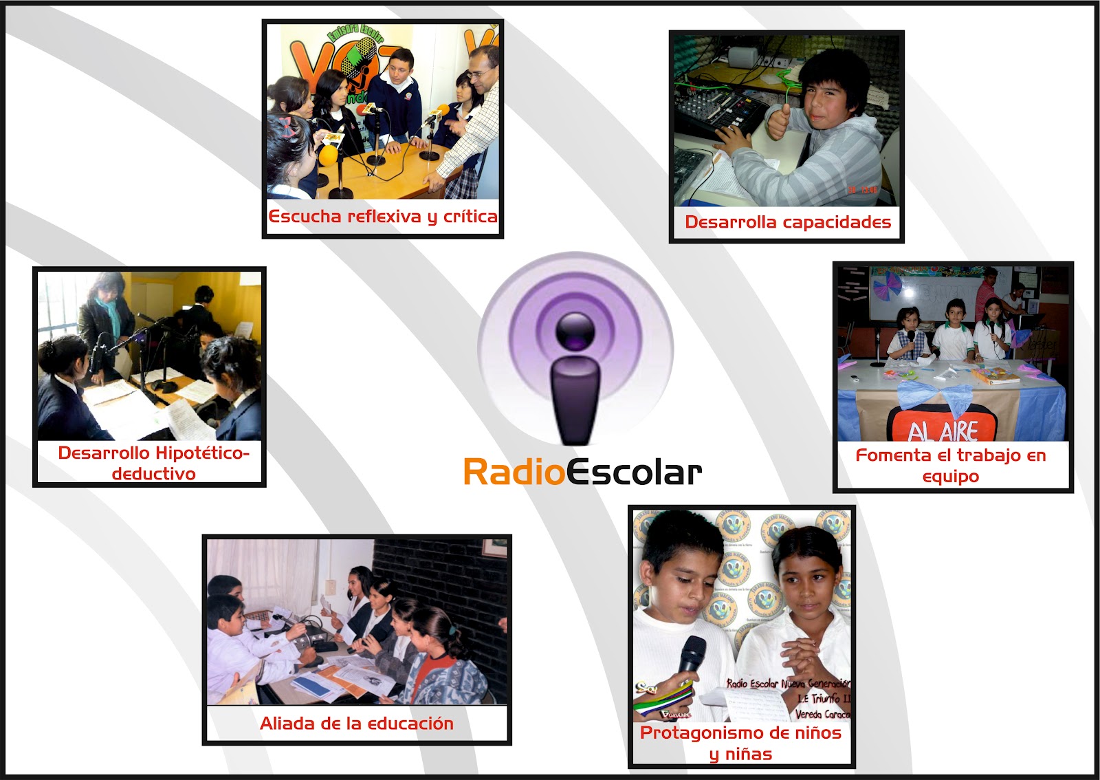 LA VOZ DE LA RADIO: RADIO ESCOLAR-UNA NUEVA VISIÓN PARA EDUCAR