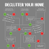 Homes4Her: Declutter your home - flow chart