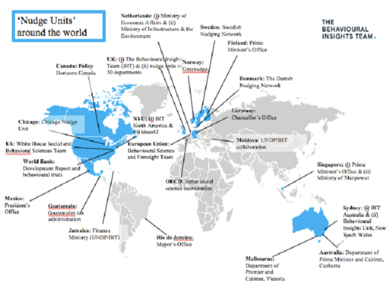 @WavesBlog: Nudge Units Around the World
