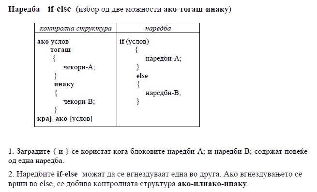 Информатика: Структури за избор