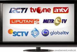 Televisi dengan Layar tipis