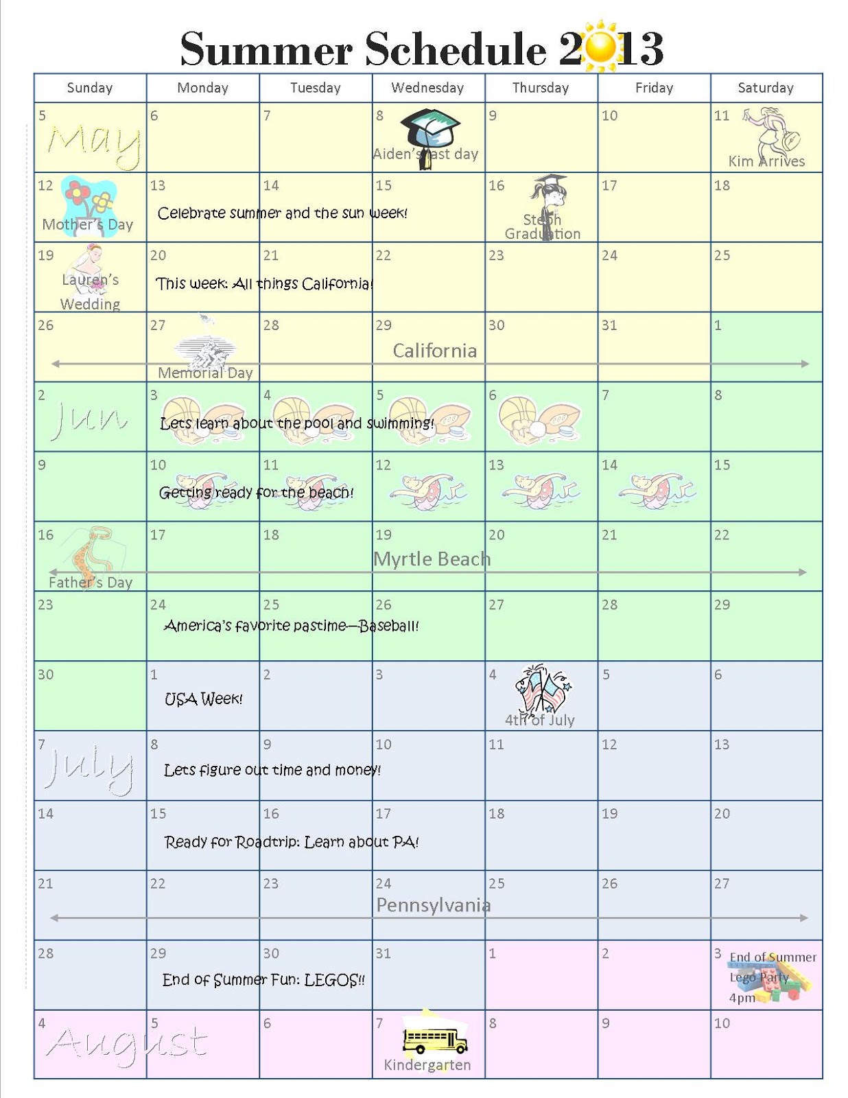 The Joys of Growing Up