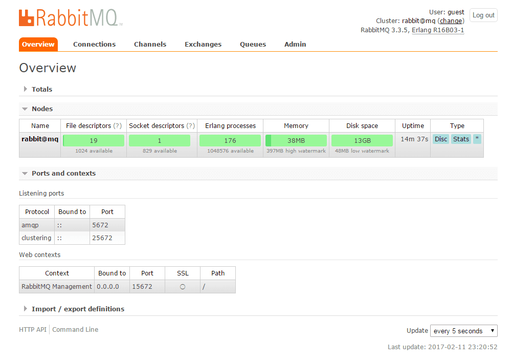 CentOS7.3にRabbitMQをインストールしてGUIで管理できるようにする | Black Everyday Company