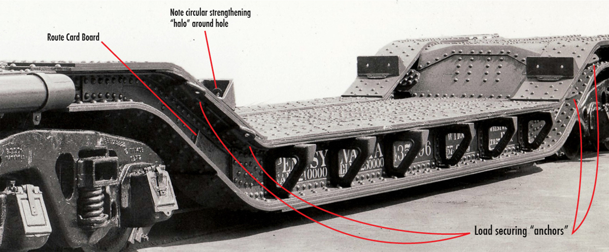 Prototype Railroad Topics: F&C Pennsy F29 Depressed Center Flat Car Pt. 1