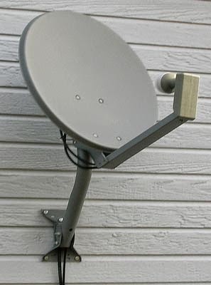 How To Work Digital Satellite Receiver And Its Function | Digital ...