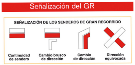 GR10 Madrid: Qué es el GR10