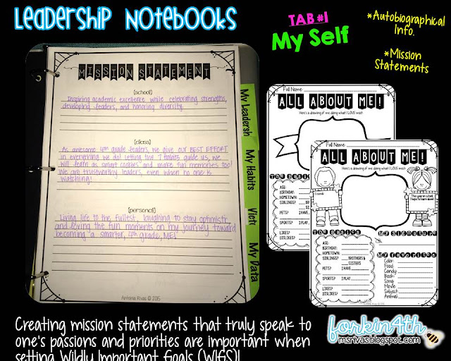 forkin4th: Leadership Notebooks (Starter Kit)
