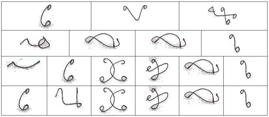 Il Faut Des Gens Beaux: Bahasa Suryani