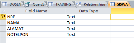 Praktikum 3 - Pembuatan Tabel dengan SQL Command | Sistem Manajemen ...