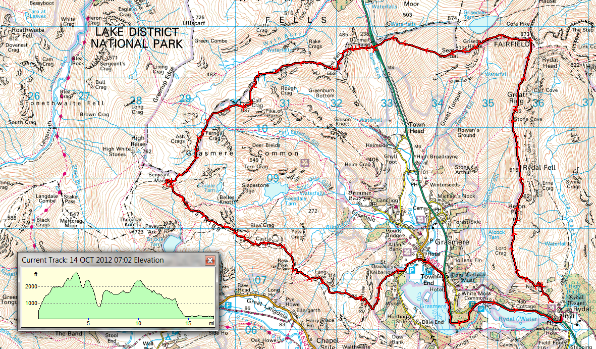 Oversharing: Grasmere Skyline Classic (almost)