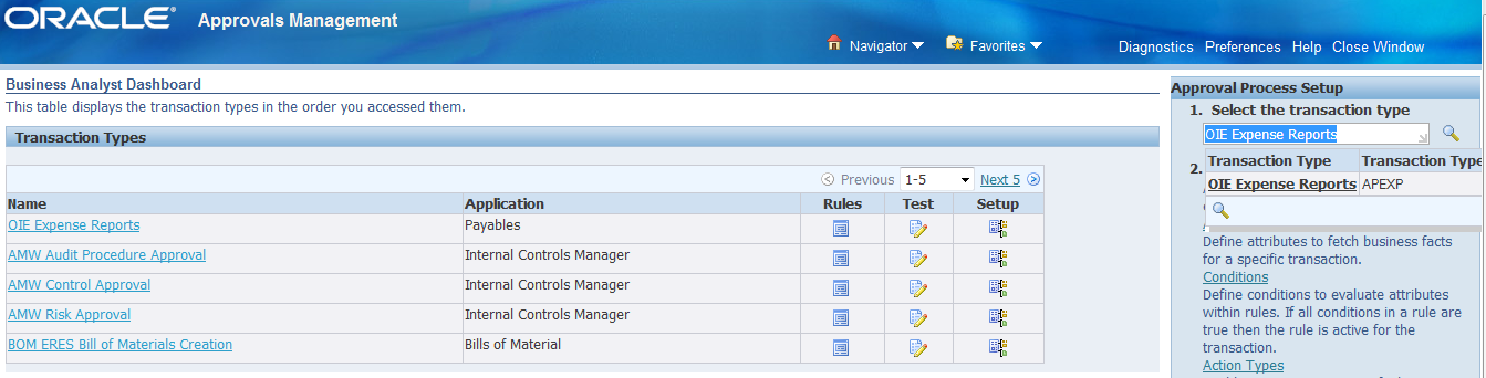 Oracle EBS, Fusion and OIC: Oracle iExpense AME setup