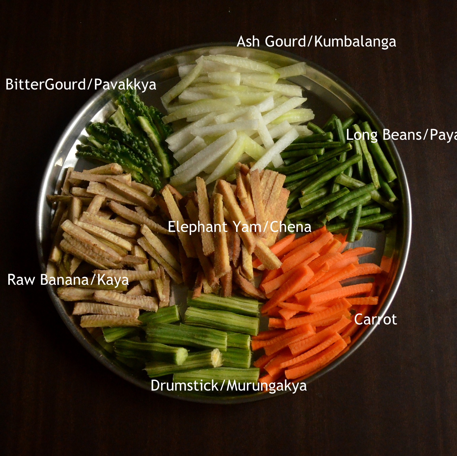 Indulge...: Kerala Style Aviyal Recipe | How to make Kerala Avial ...