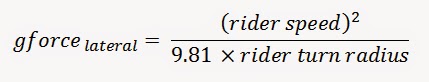 Alex's Cycle Blog: g force