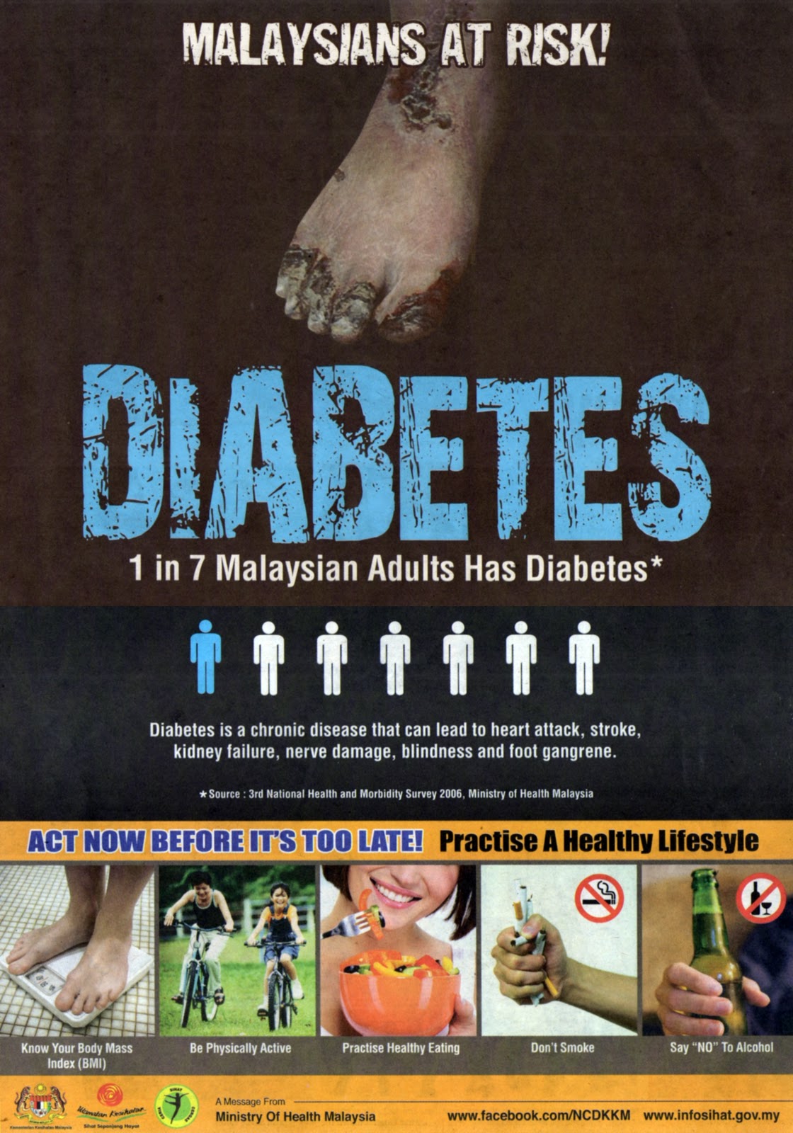 Wisdom of Health: Health concern