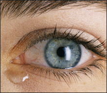 Best Cure For Eye Problems: Causes and Cure of Watery Eyes
