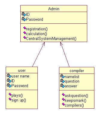 (DOCX) Student Marks Analysis System - DOKUMEN.TIPS