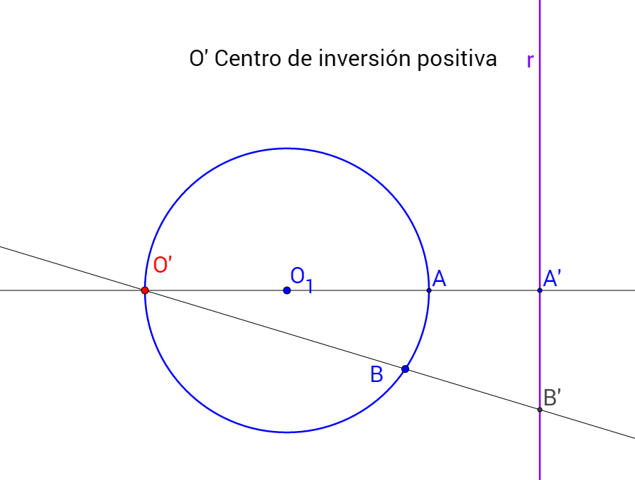 Geometría: Tangencias III. Inversión. Aplicación a la resolución de ...