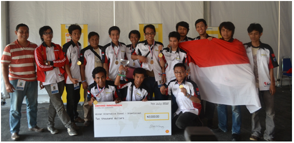 ITS TEAM - SAPU ANGIN SHELL ECO MARATHON 2012