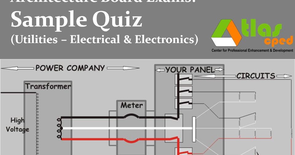 Architecture: Sample Quiz 16 (Building Utilities - Electrical ...
