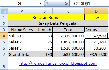 Rumus Fungsi Excel: Cara Menghitung Bonus di Excel