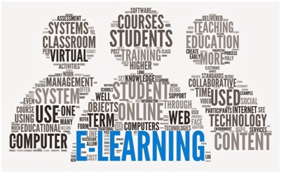 Fundamentos y características del E-learning: Generalidades